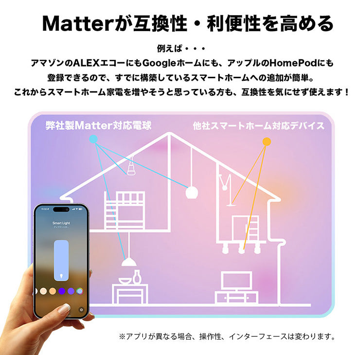スマート リモコン 対応 LED 電球 スポット E11 おしゃれ 調光 調色 音声 認識 ハロゲンタイプ ライト switchbot Al – ビームテック ONLINE SHOP