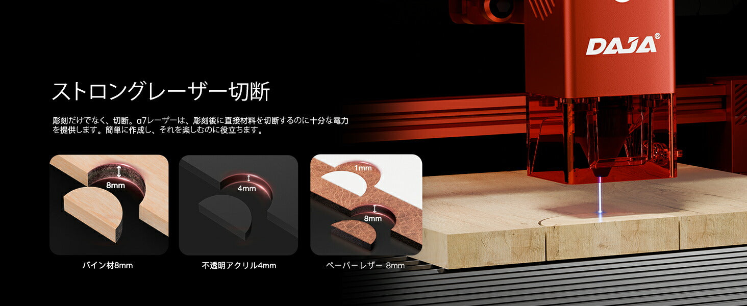 レーザー彫刻機 加工機 レーザー 加工 カッター ダイオードレーザー ファイバーレーザー DAJA-A6Pro – ビームテック ONLINE ...